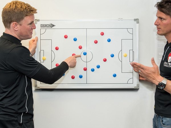 Standard Tactic Board | Football Coach Tactics Boards | Diamond Coaching Equipment